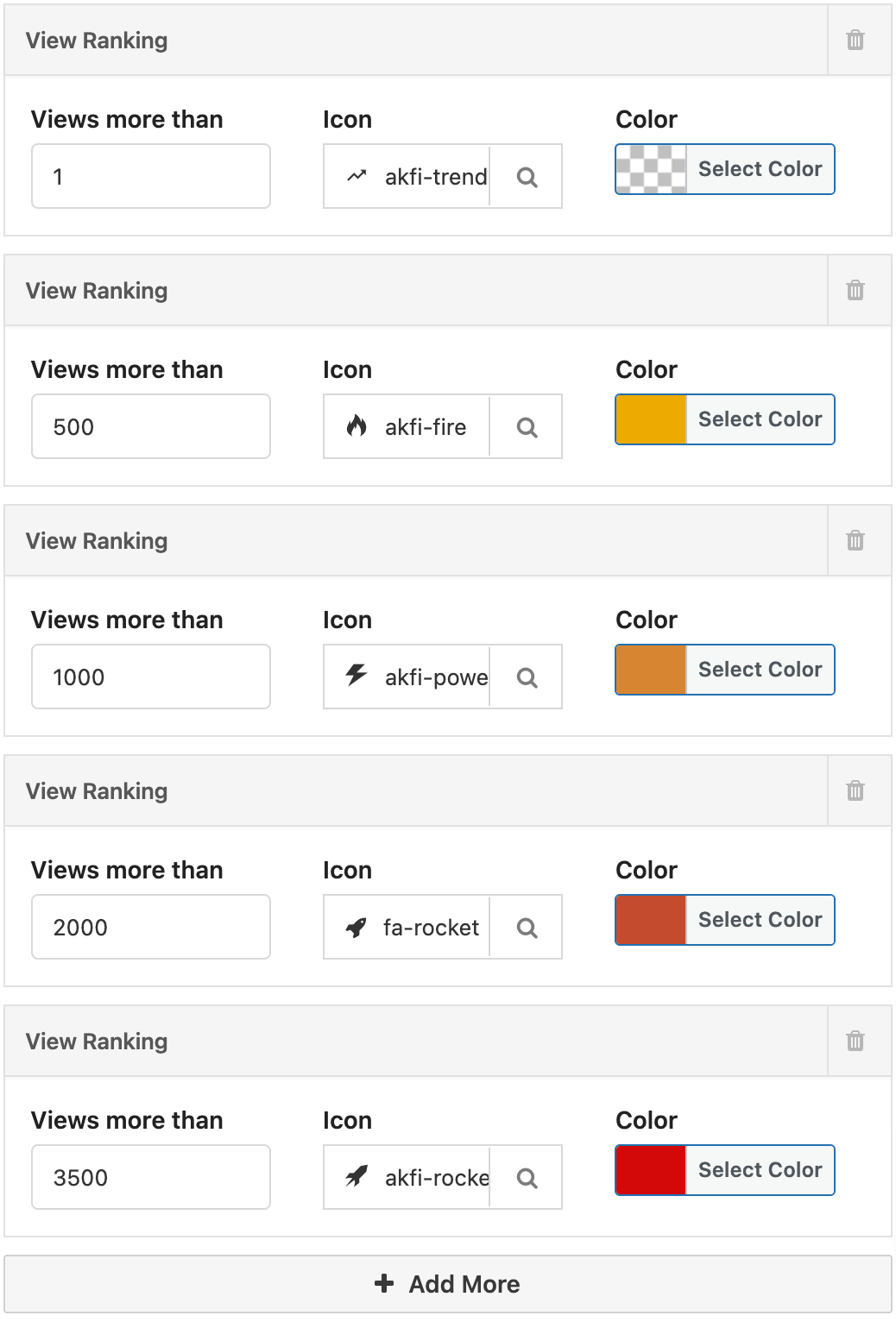 Newsy View Counter - Akbilisim Support Center